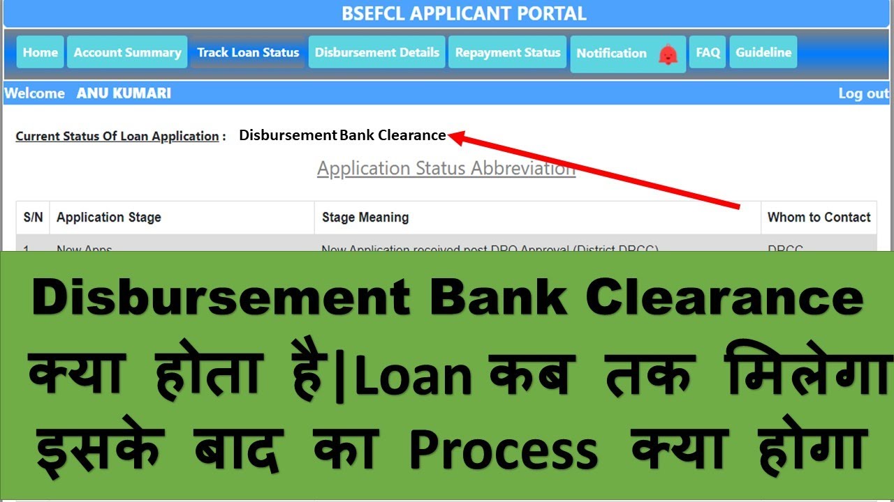 Disbursement Bank Clearance|Bihar Student CRedit Card|Drcc|BScc ...