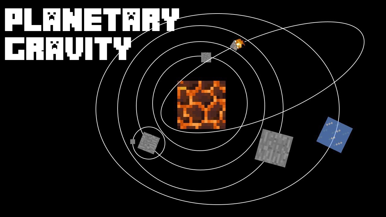 Planetary Gravity Simulated in Minecraft | 1.12.2 - YouTube