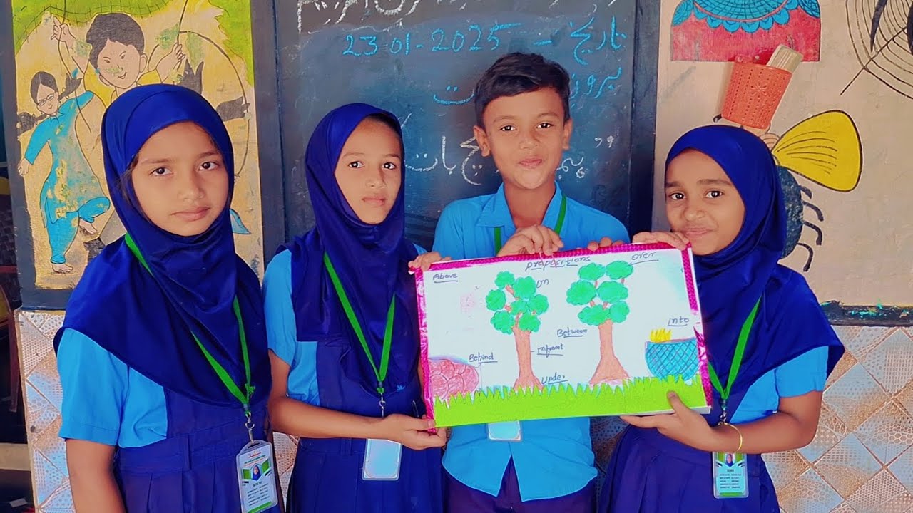 Brief explaination abt Prepositions.. fr 4th & 5 th class students ...