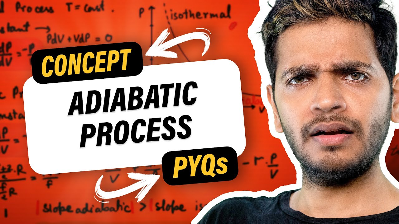 Adiabatic Process | YOLO JEE Advance Physics with Vikrant Kirar - YouTube