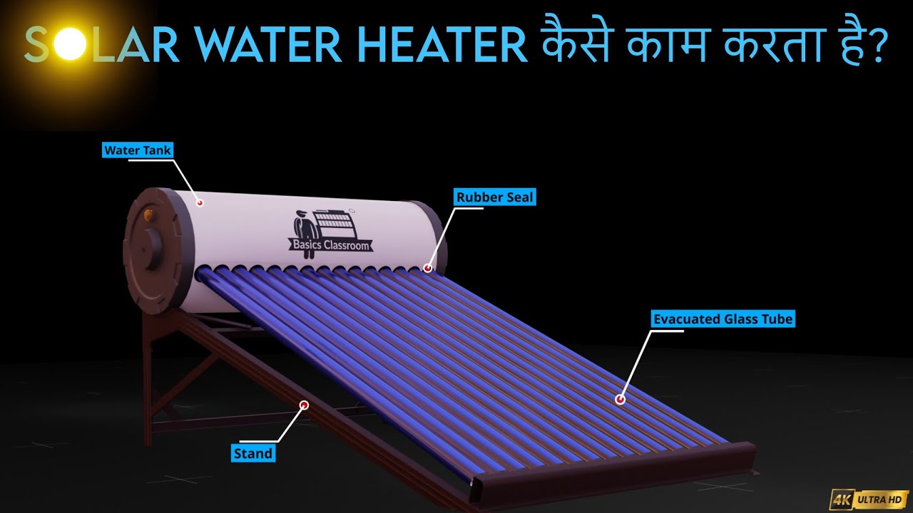 Solar water heater working 3D animation - YouTube