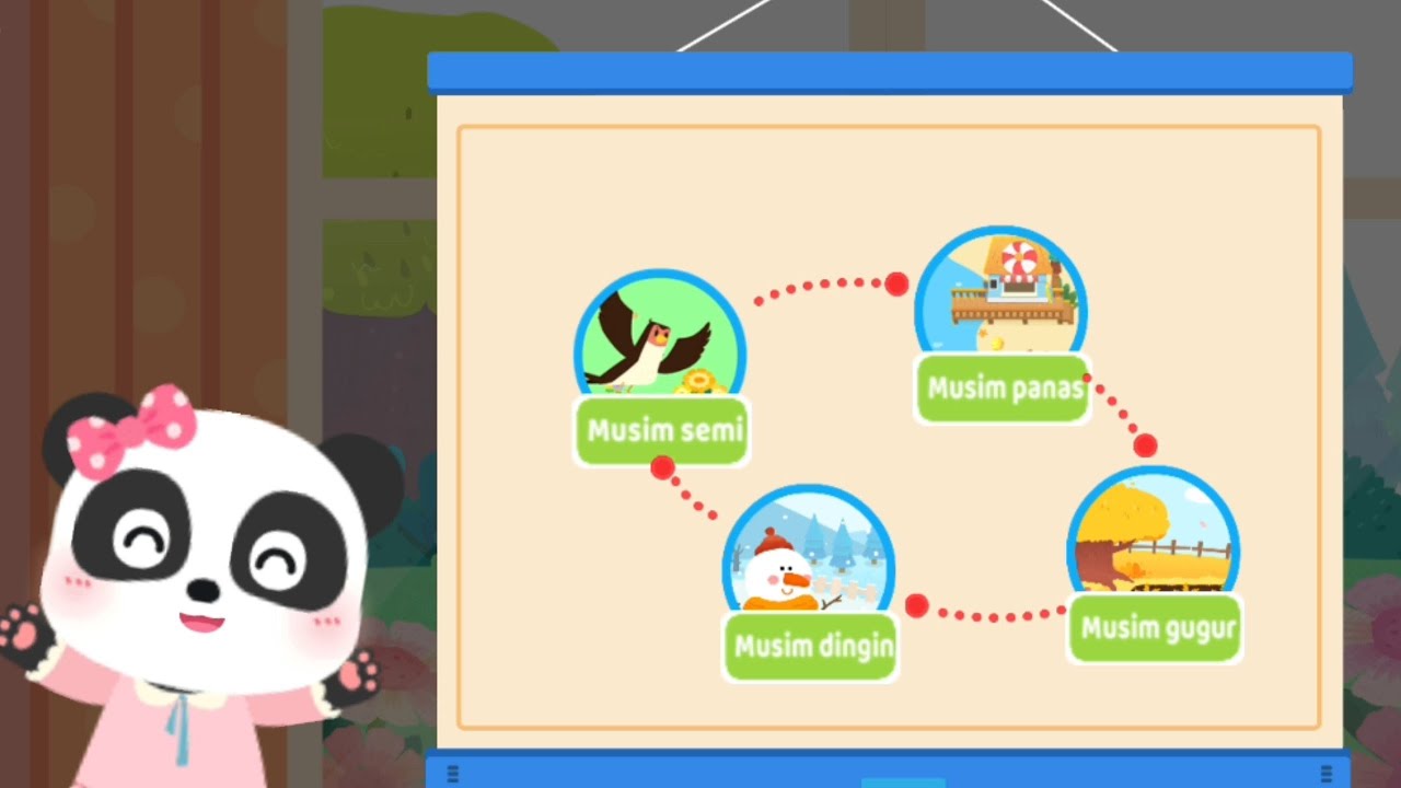 PERMAINAN PENGETAHUAN BELAJAR MENGENAL MUSIM GUGUR BERSAMA PANDA MIUMIU ...