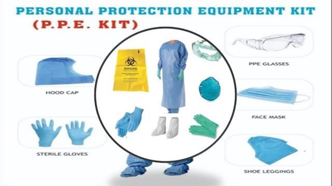 Donning and Removing PPE - YouTube