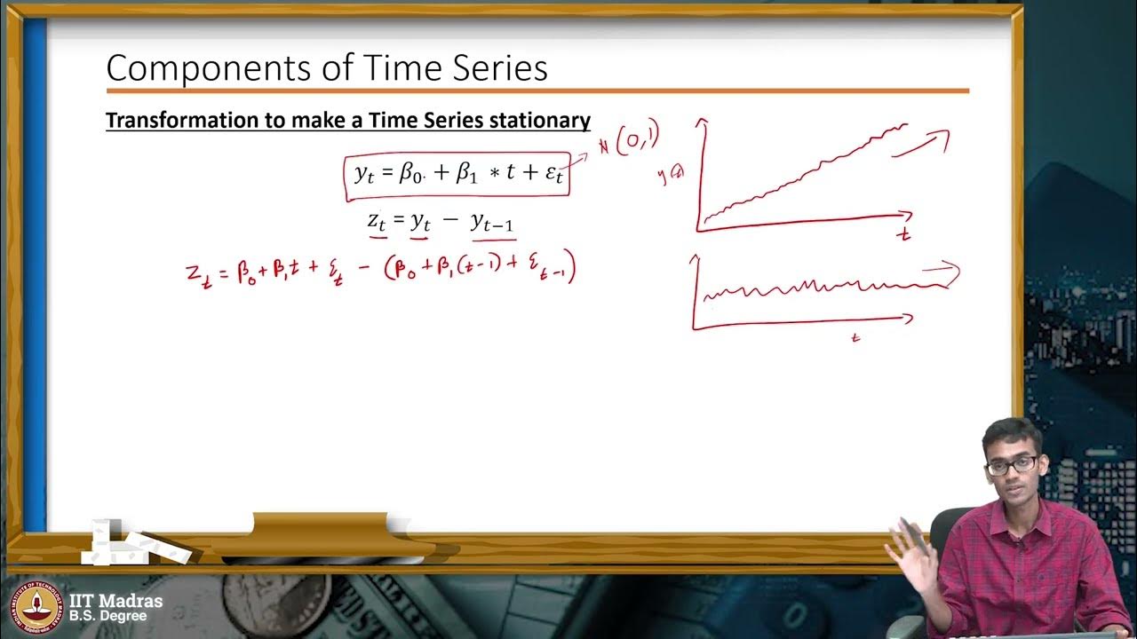 Components of Time Series - YouTube