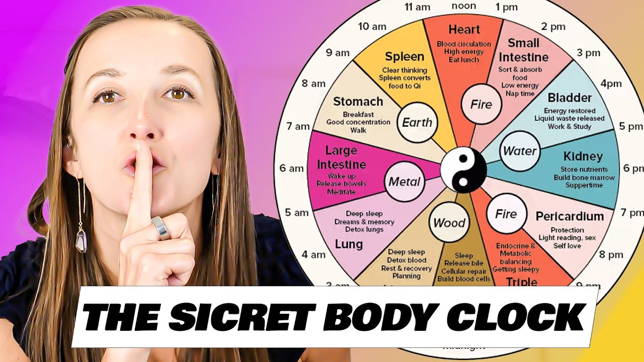 Organ Clock: About, Benefits For Your Drainage Pathways - YouTube