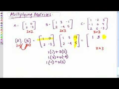 Matrix Multiplication - YouTube