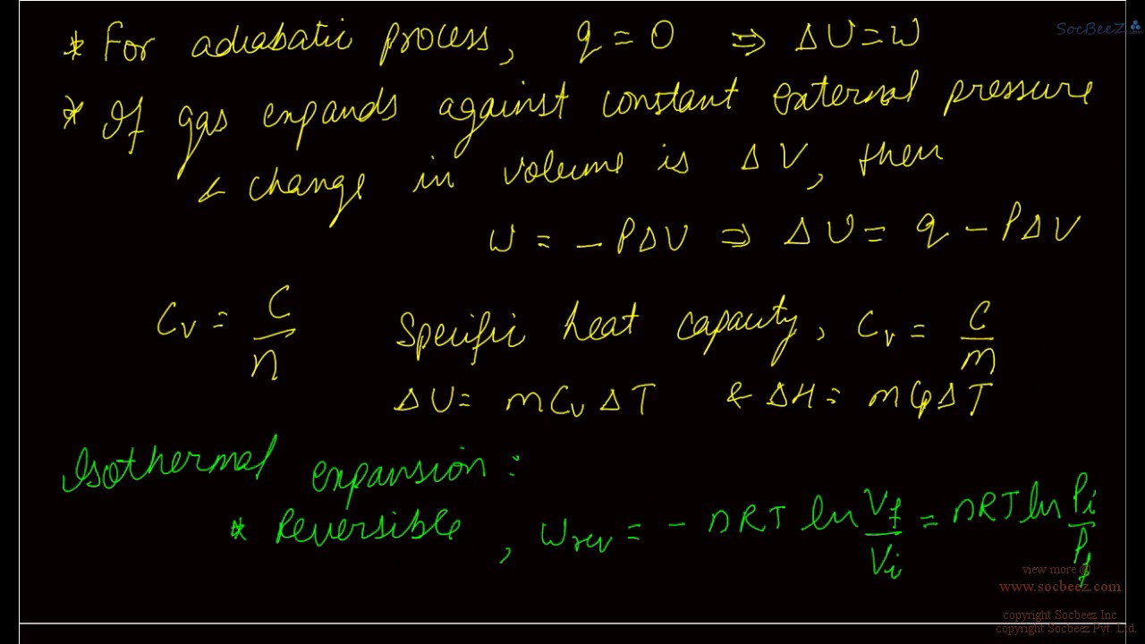 Physical Chemistry Crash Course (JEE/NEET) - P5 - Thermodynamics - YouTube
