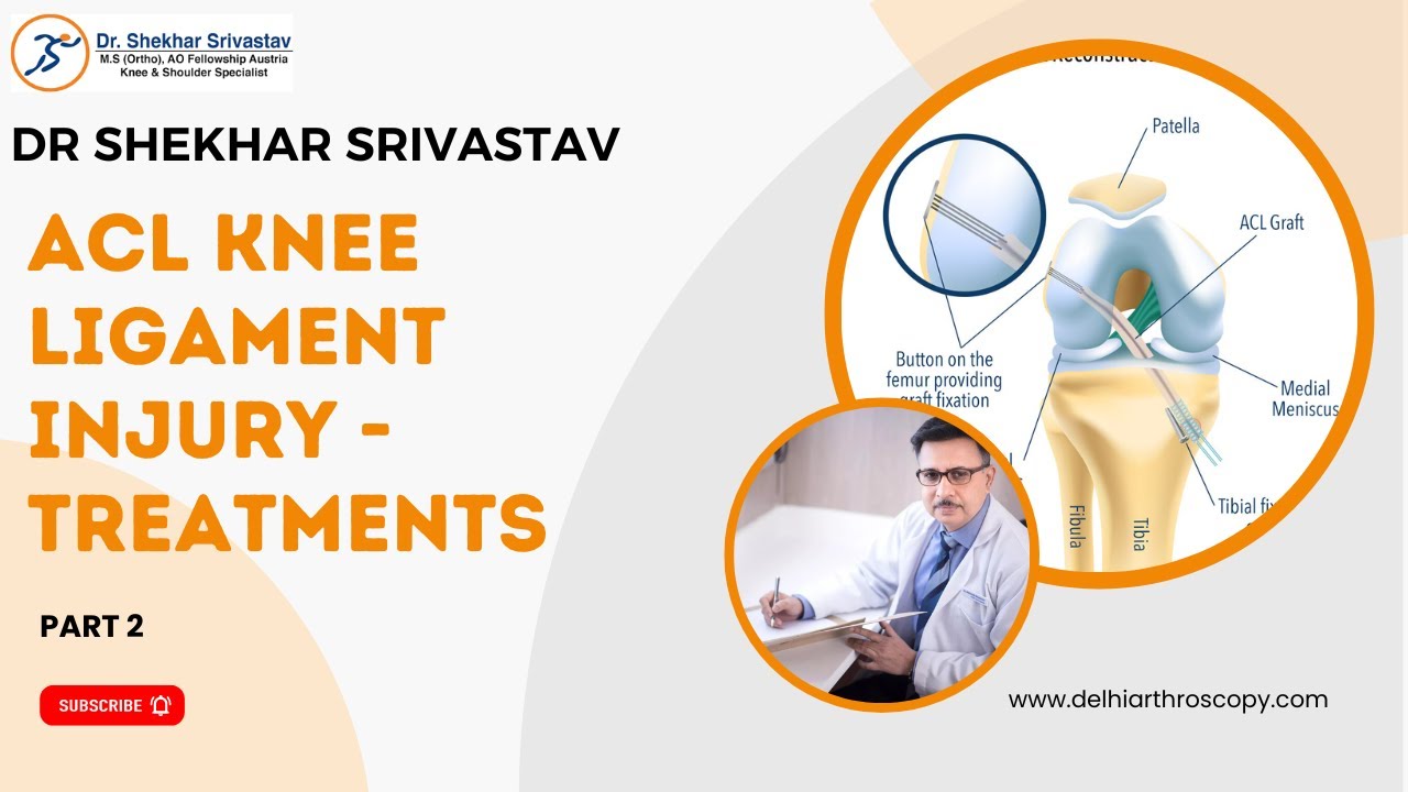 Knee ACL Ligament injury treatment | Part 2| Dr. Shekhar Srivastav ...