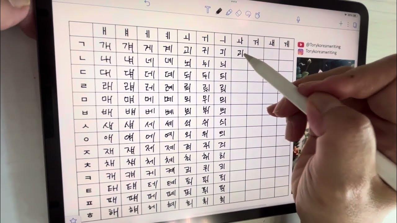 [Learn Korean] Hangul 14 consonants and 11 Compound vowels_How to read ...
