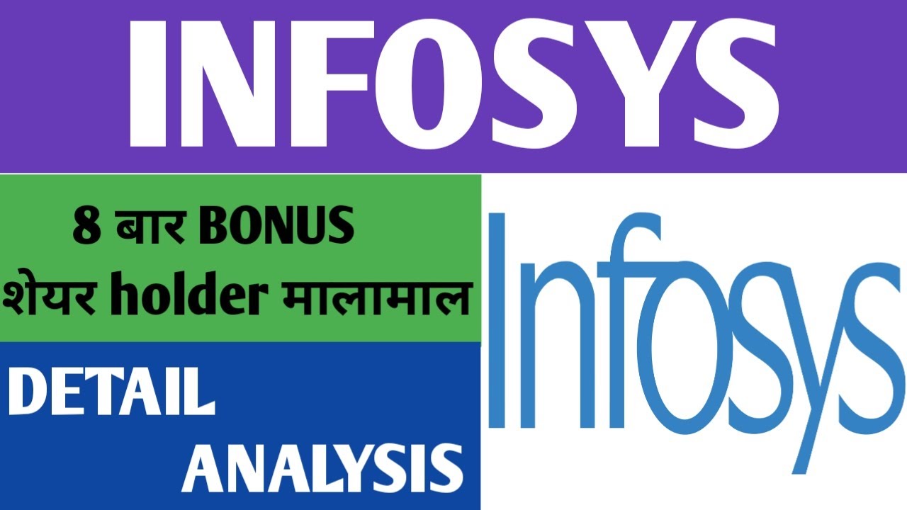 INFOSYS SHARE NEWS| INFOSYS SHARE LATEST NEWS TODAY| INFOSYS STOCK ...
