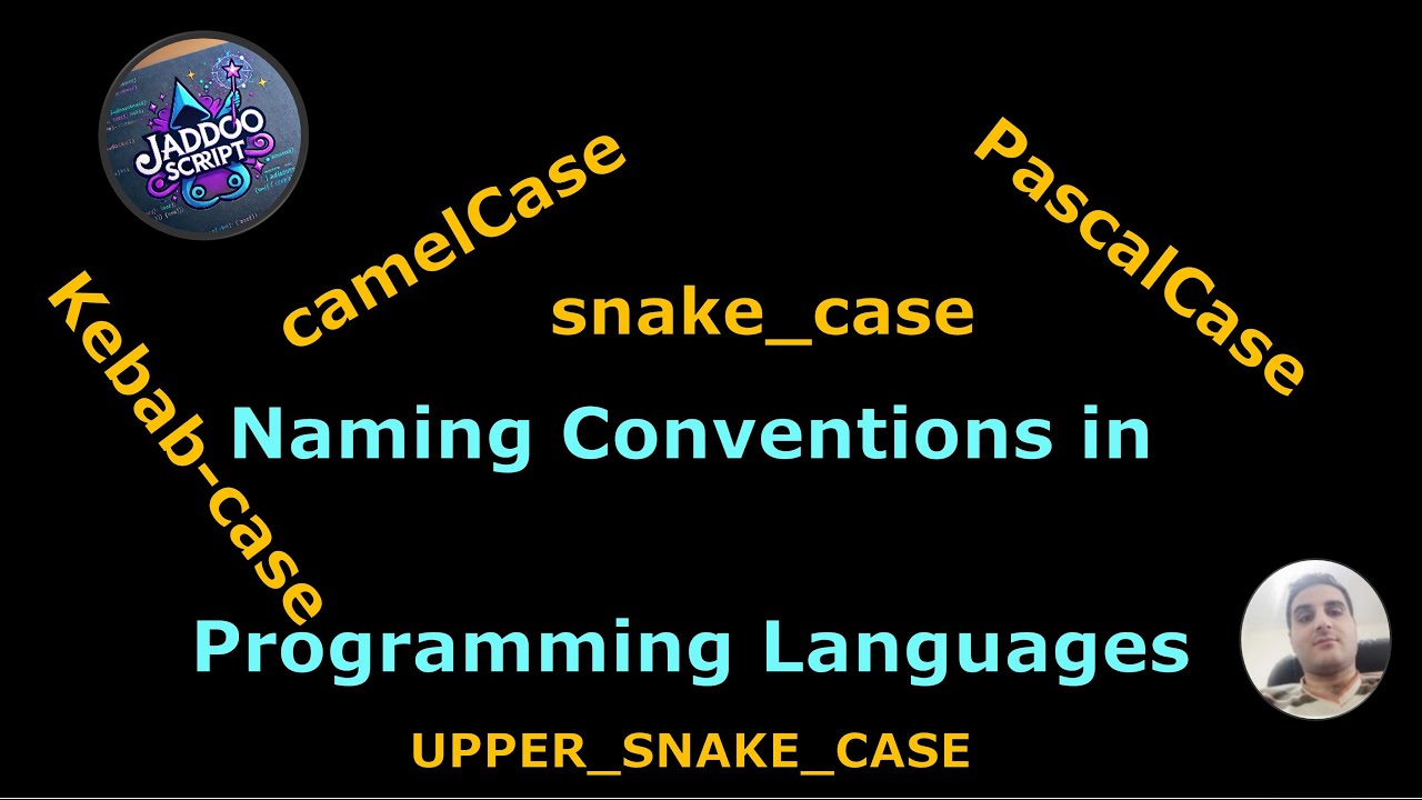 Naming Conventions in Programming Languages - YouTube