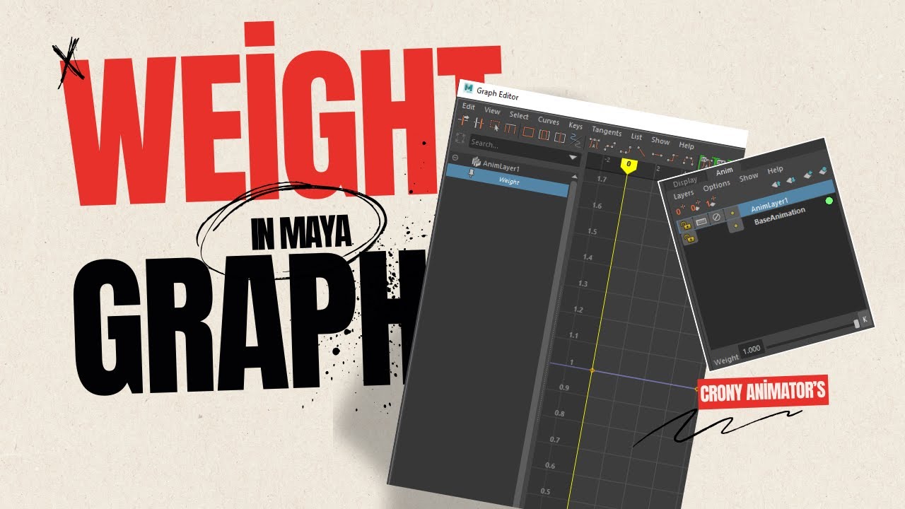 How to Animate Layer's Weights and View in Graph - YouTube