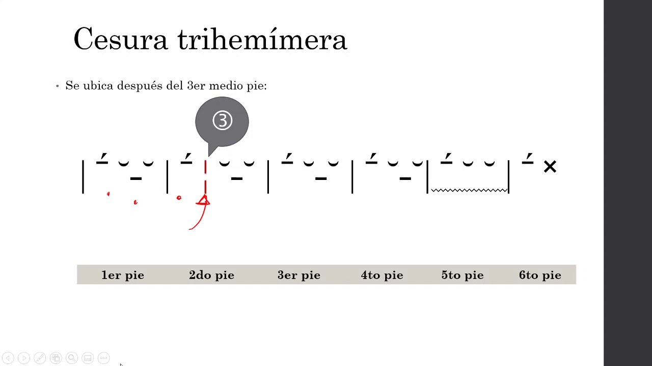 IES N°1 | Latín II | Clase N° 17 [parte 2: métrica latina_el hexámetro ...