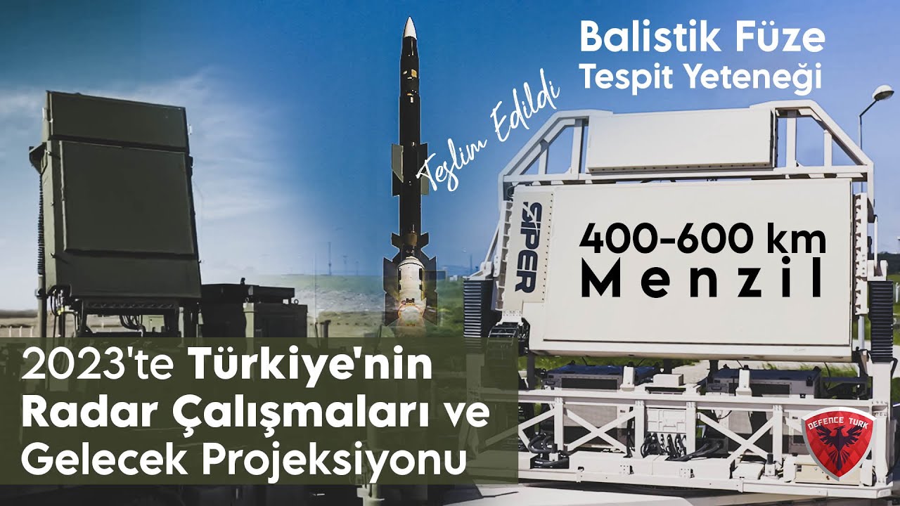 Uzun Menzilli Radar EİRS Teslim Edildi: Türkiye'nin 2023 Radar ...