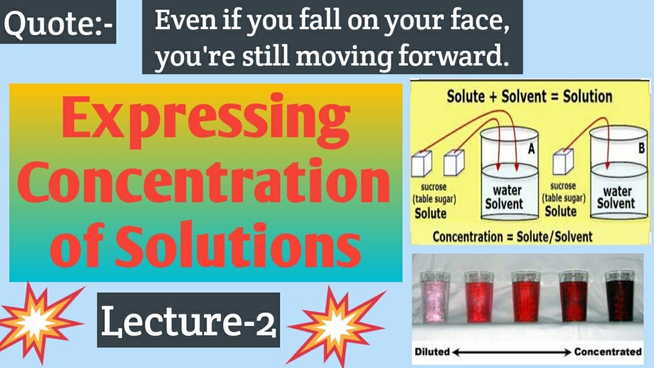 TRICK to learn concentration terms/class 12/Solution/lecture-2 - YouTube