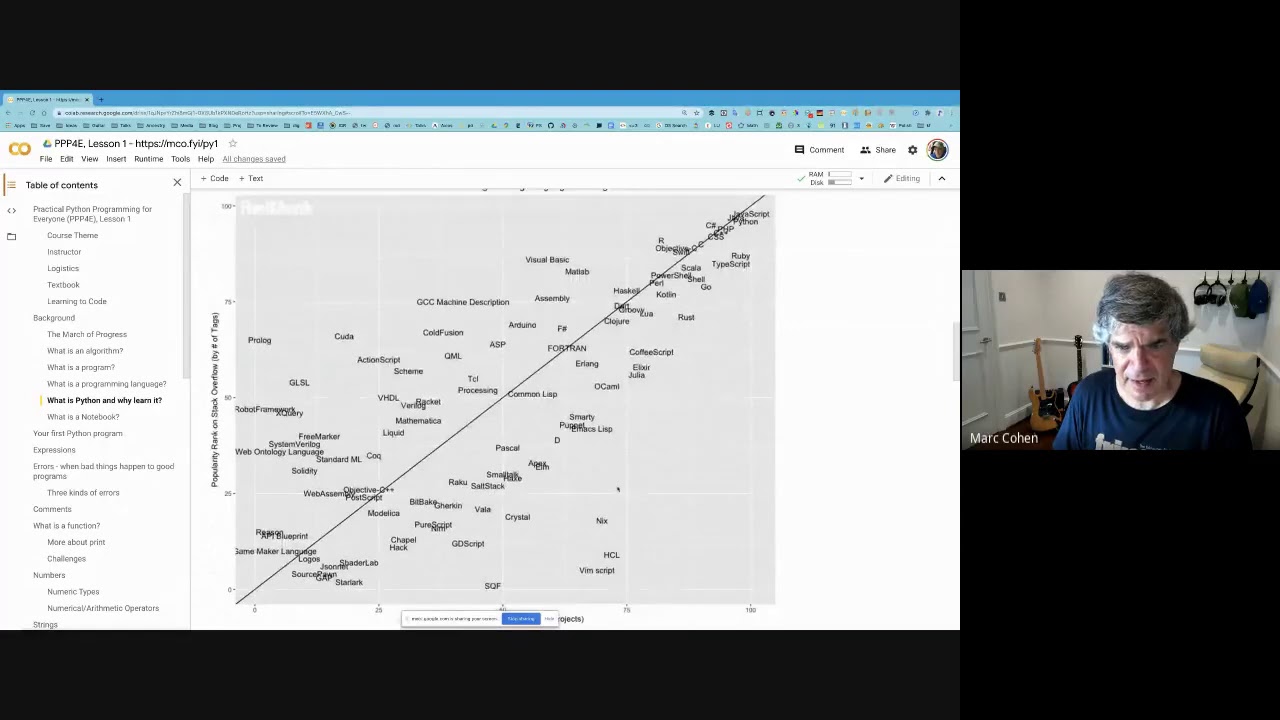 Lesson 1, Aug 12, 2020 - Practical Python Programming for Everyone (ppp4e) - YouTube