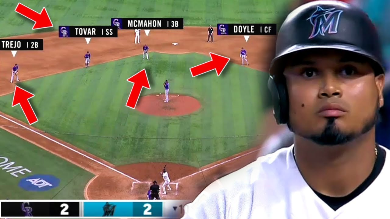 They tried the CRAZIEST shift vs baseball's best hitter... - YouTube