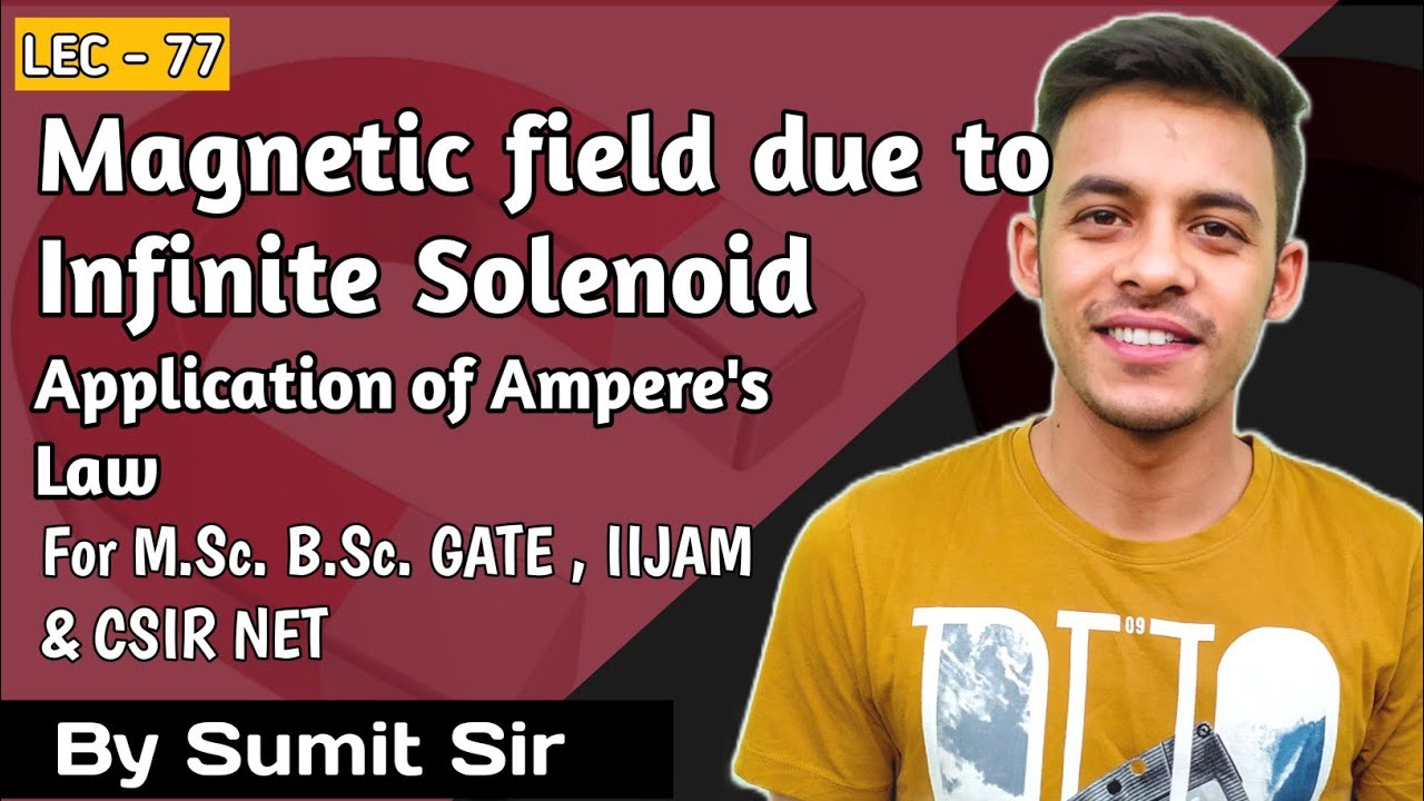 Magnetic Field due to infinite Solenoid || Application of Ampere's Law ...