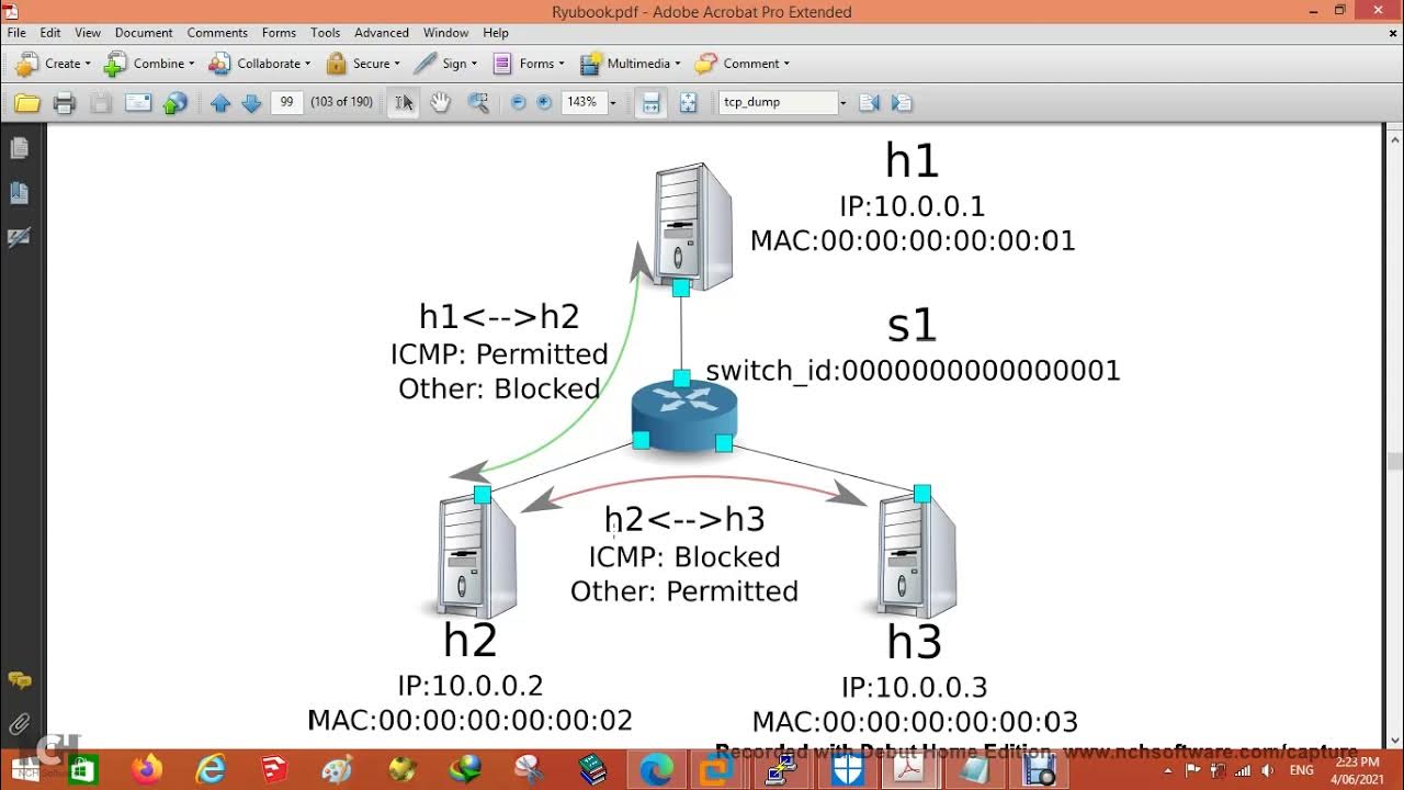 شرح SDN + RYU + Mininet Firewall single tenant (Xterm) Video 9 Using Ubuntu20.04 Arabic Edition ...