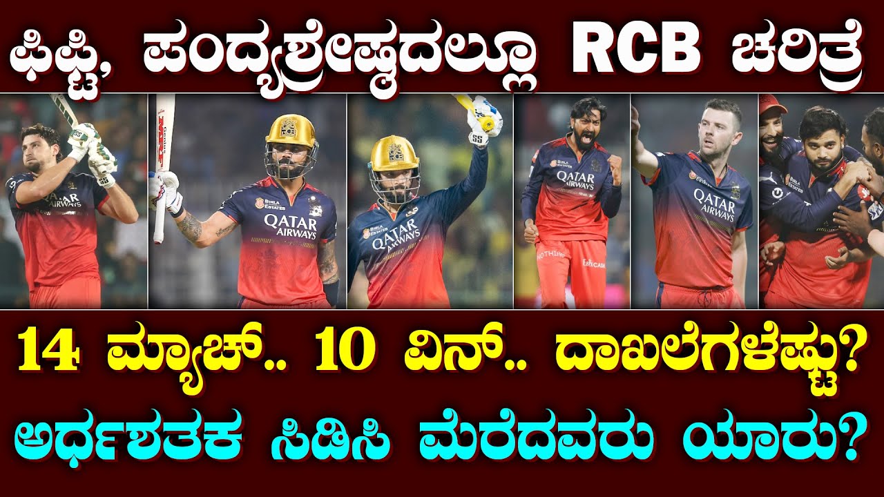 RCB Big Records in this season | ಫಿಫ್ಟಿ, ಪಂದ್ಯಶ್ರೇಷ್ಠದಲ್ಲಿ RCBಯೇ ಬೆಸ್ಟ್ ...