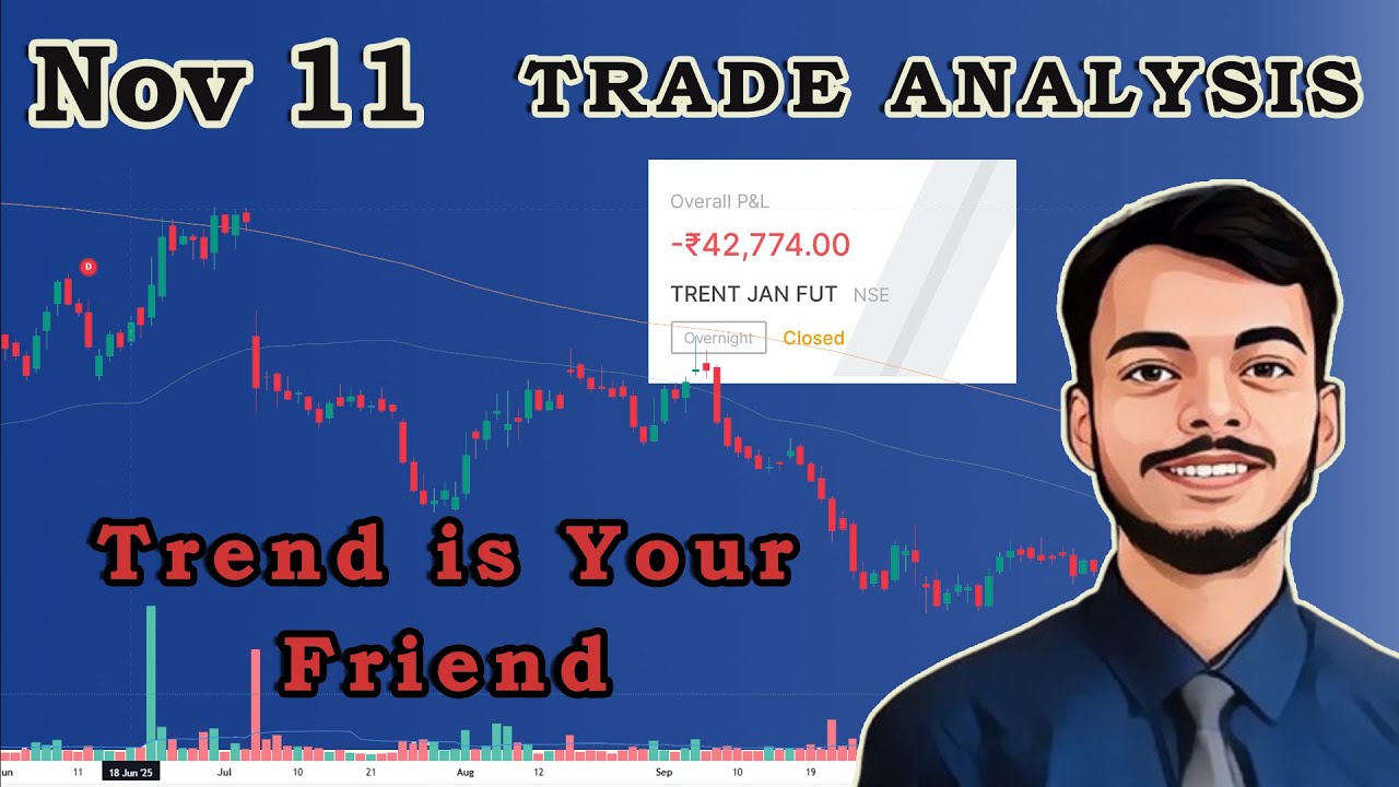 Post Trade Analysis:Trend is your Friend | Trader Psychology Lesson ...