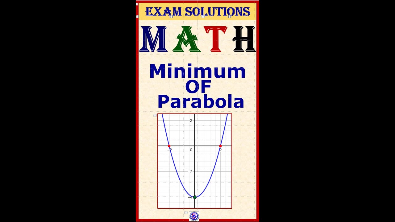Minimum Of Parabola - YouTube
