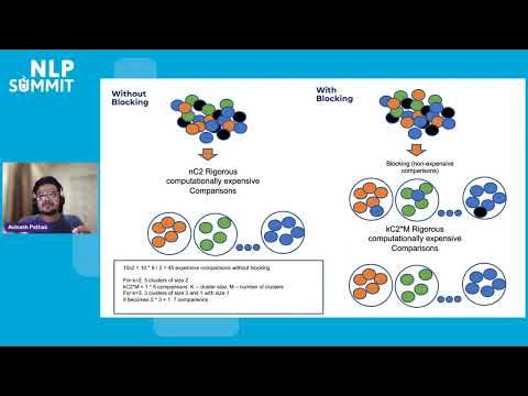 Entity Matching in NLP - YouTube