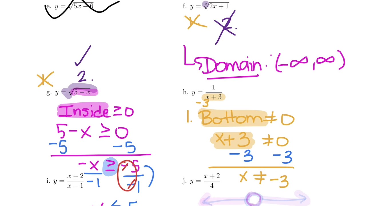MAT 1033 Chapter 2 Section 5 Part 7 - YouTube