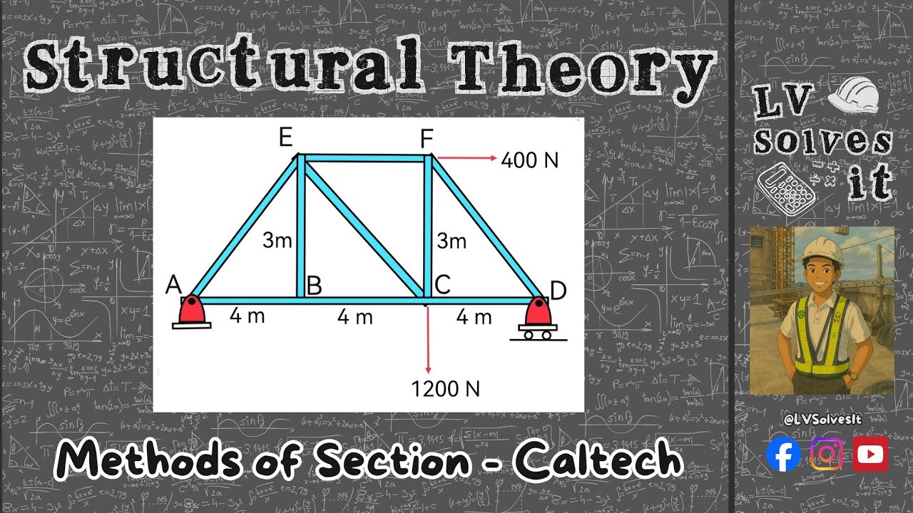 Structural Analysis Tutorial | Method of Section (Truss Problem Solved ...