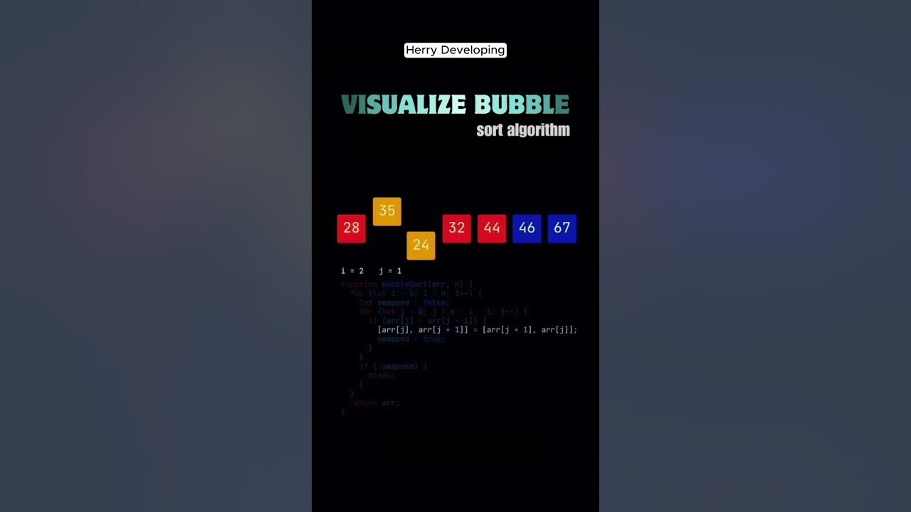🔁 Visualize Bubble Sort in Action! | Sorting Algorithm Explained Visually 🧠💻 #shorts #shortvideo ...