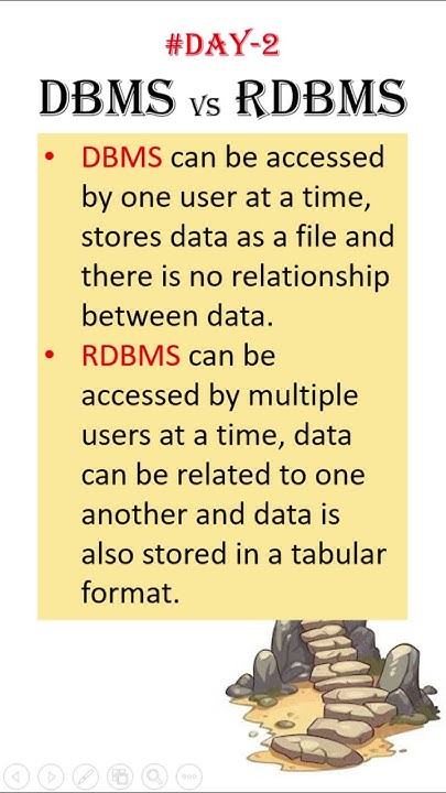 Difference between DBMS and RDBMS | 100 days SQL series #day2 #sql - YouTube