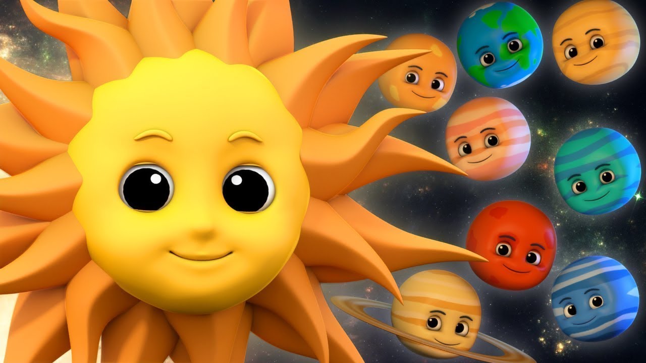 Planets Song | Learn the Planets | Nursery Rhymes | Solar System Song ...