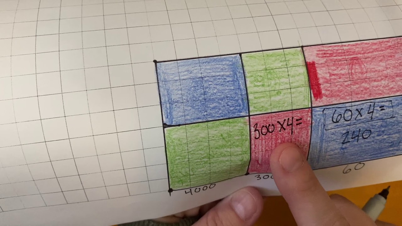 Geometric Multiplication - YouTube