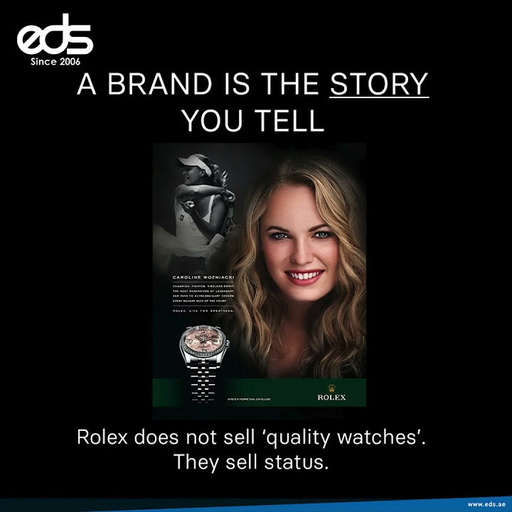 Brand Vs Logo - YouTube