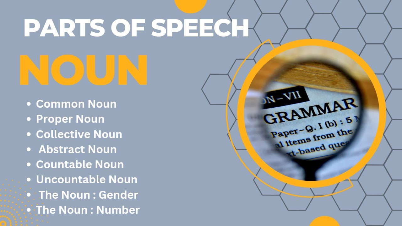 Noun | Kinds of Noun with examples | Parts of speech | Noun in Gender ...