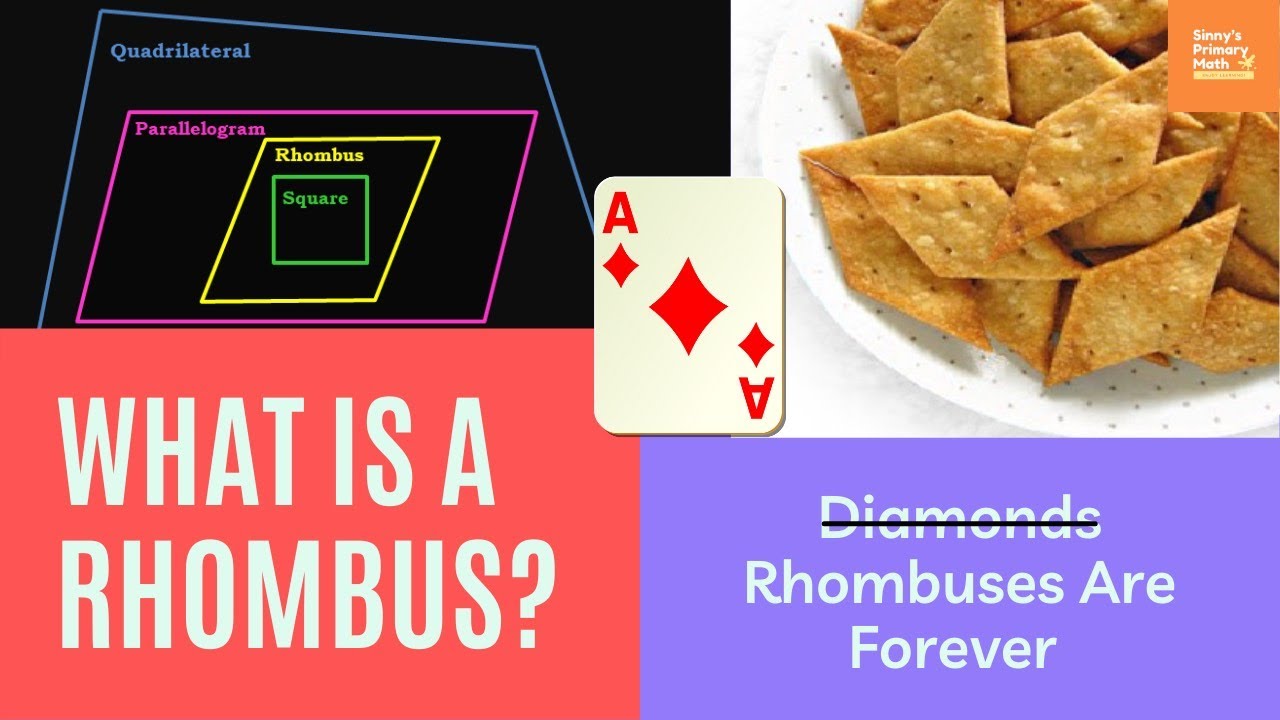 What is a Rhombus? | Sinny’s Primary Math - YouTube