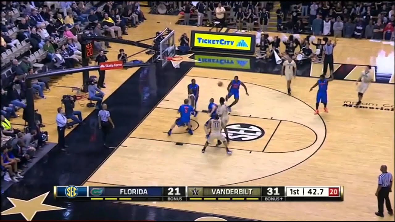 Vanderbilt "Screen the Screener & Counters" - YouTube