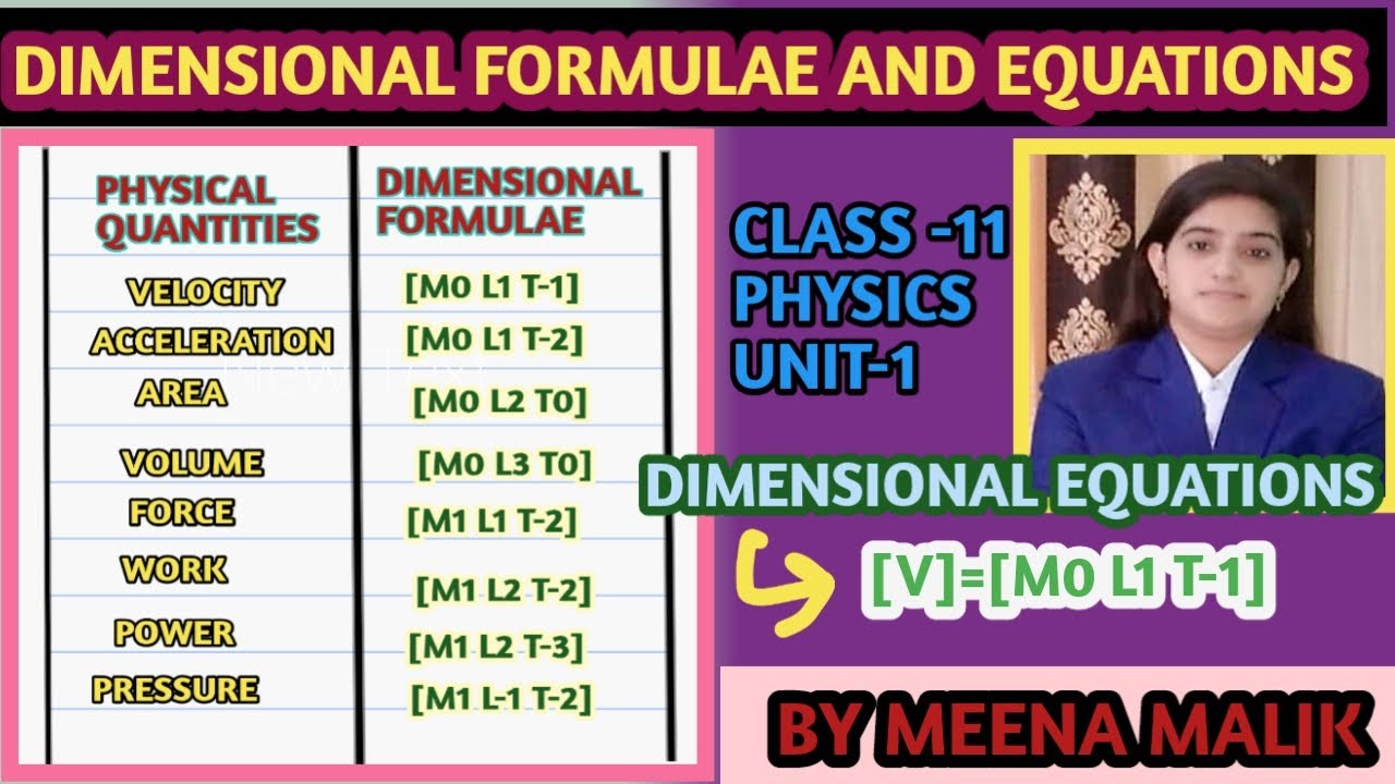 Dimensional Analysis Class 11 Physics Units Measurement Unit 1 dimensional-analysis-class-11-physics-units-measurement-unit-1