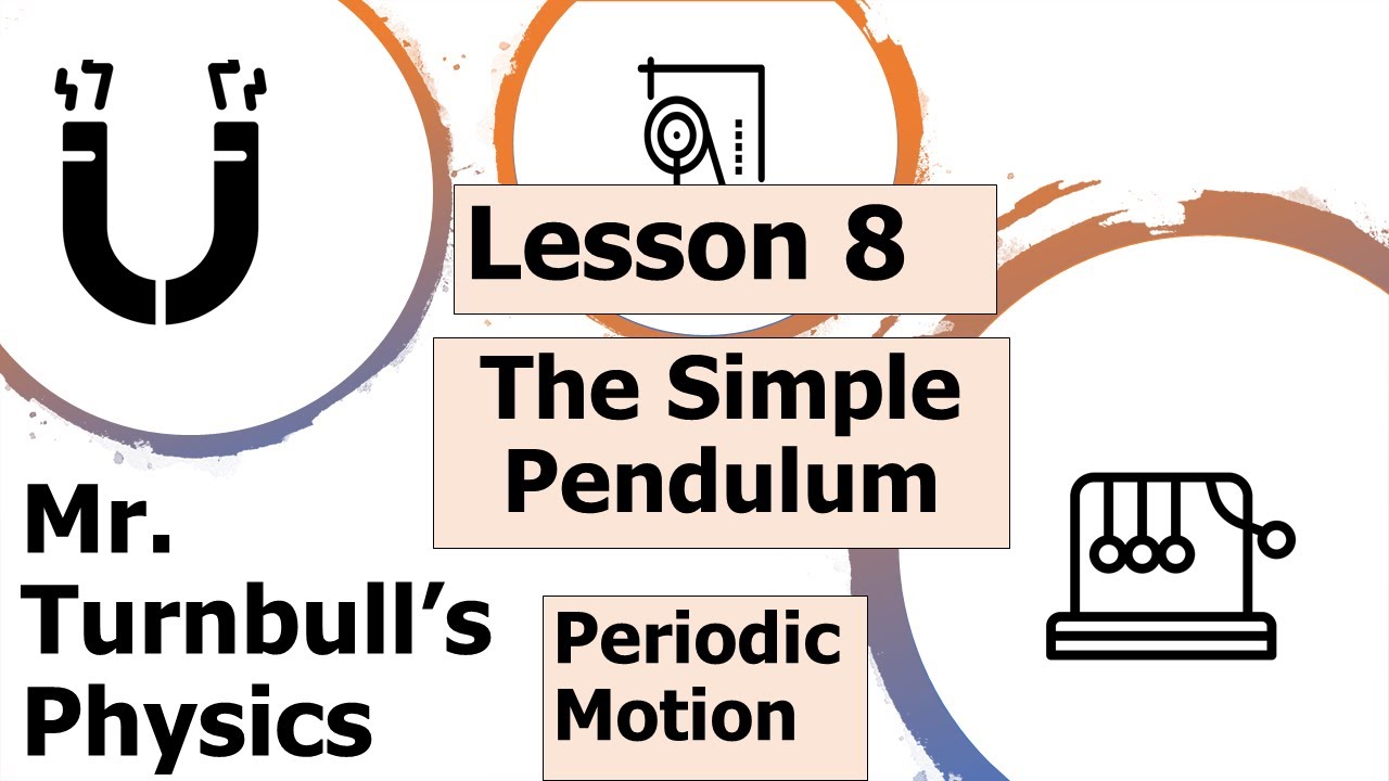 The Simple Pendulum - YouTube