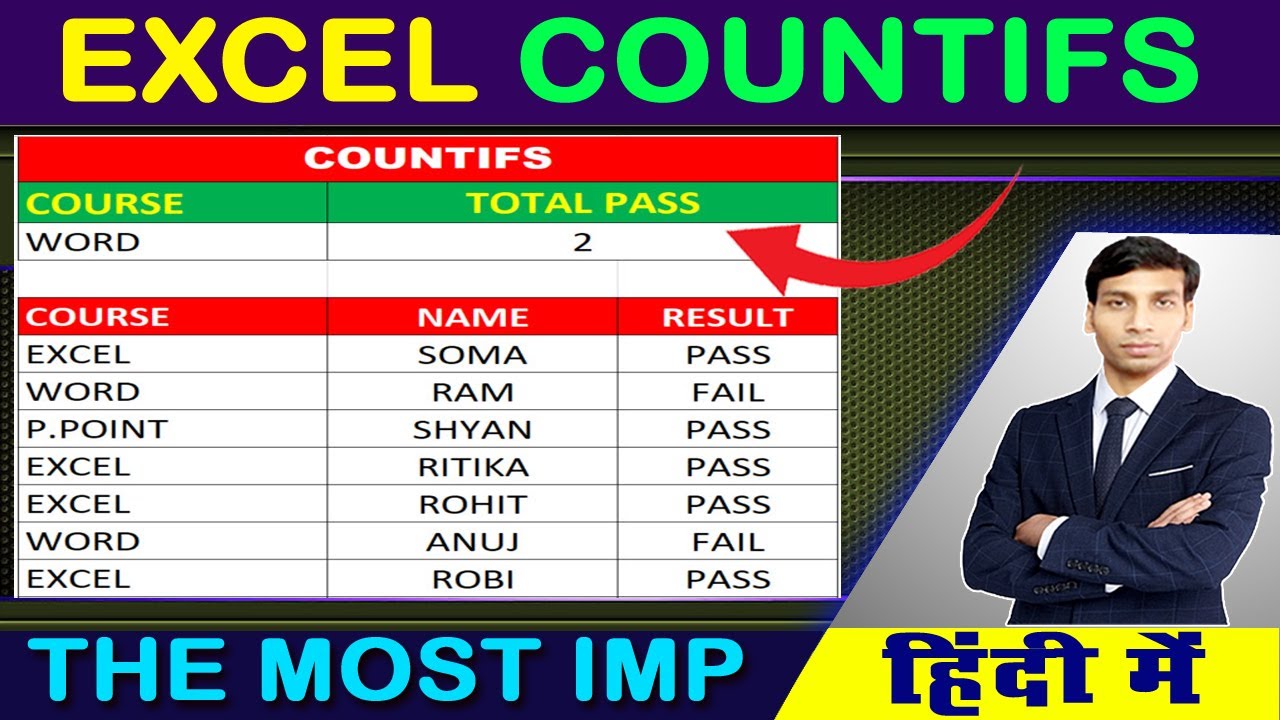 How To Use The Countifs Function In Excel Excel Countifs Formula Excel Viral Youtube