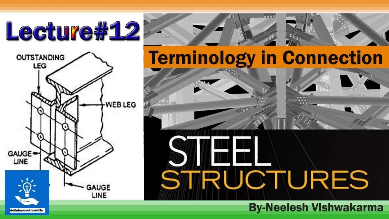 Terminology Used in Steel Connection - YouTube