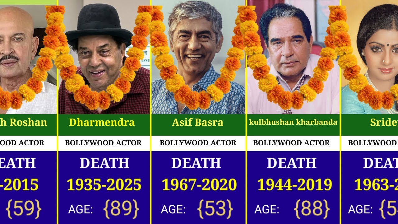 All Bollywood Actors and Actresses Who Died in 2025 || How They Died 🤔 ...