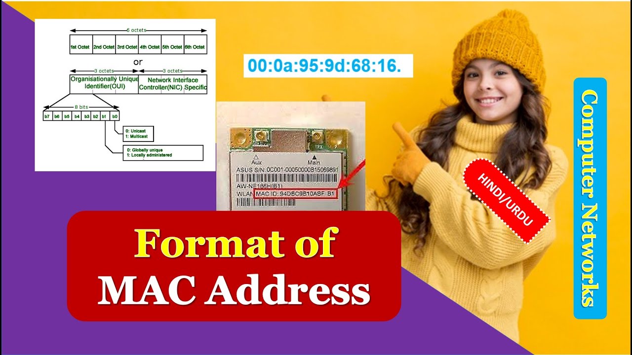 Media Access Control Format|Format of MAC Address| MAC address|What is ...