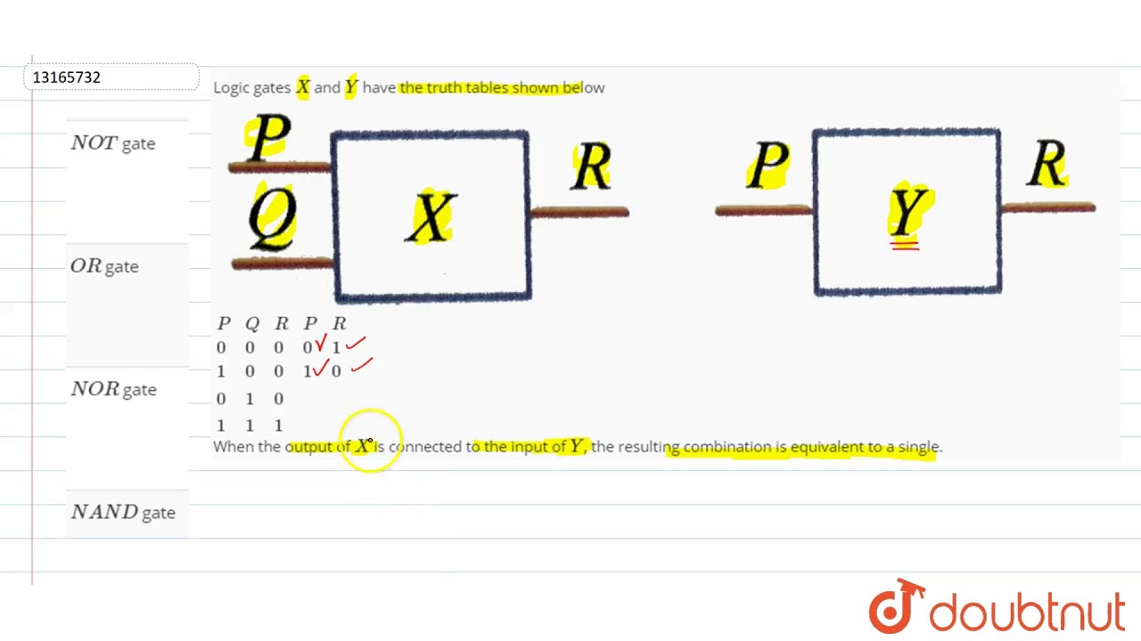 Xand Truth Table