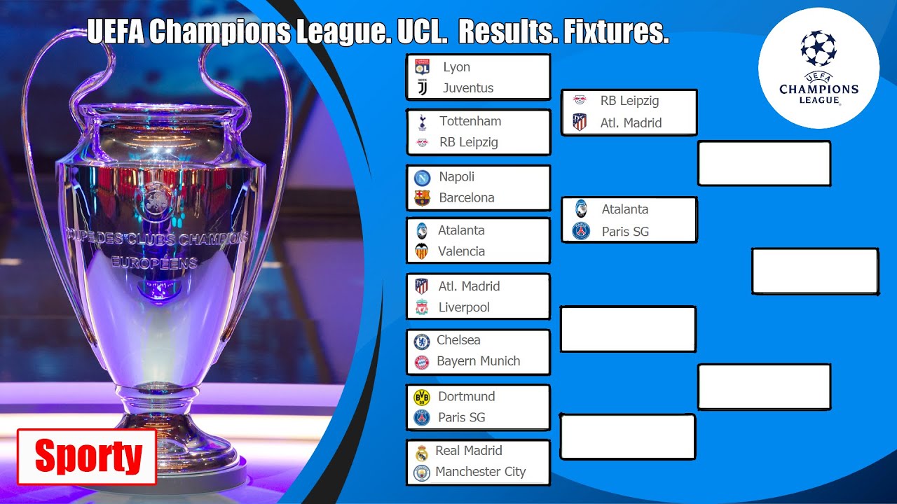 UEFA Champions League UCL Who Is In Semi finals Results Fixtures UEFA Champions League UCL Who Is In Semi finals Results Fixtures