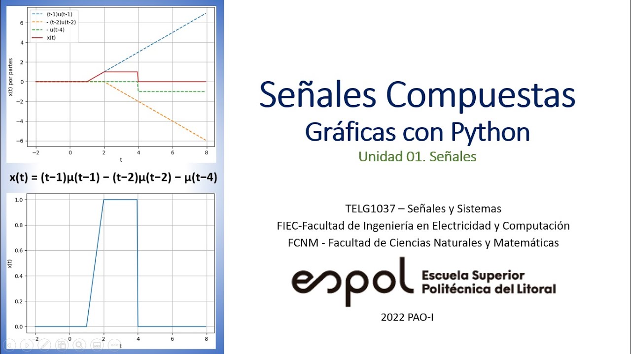 Señales compuestas, gráficas con Python - YouTube