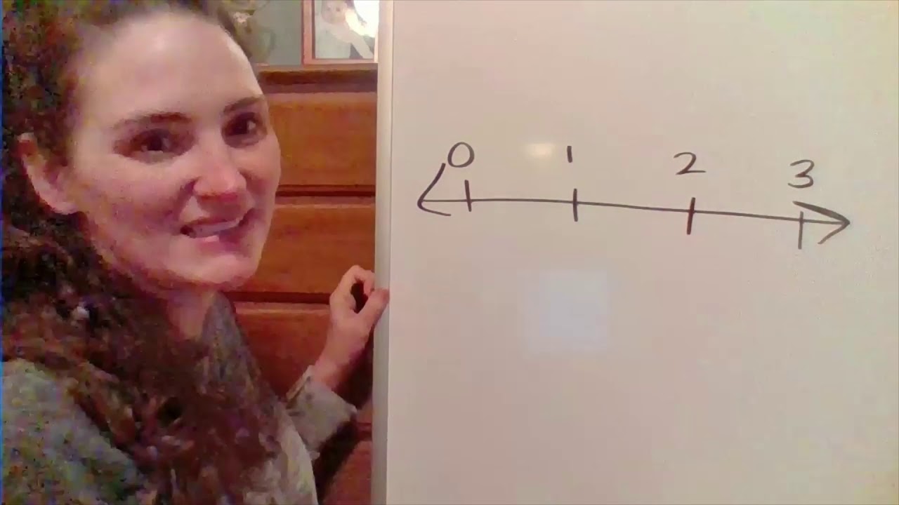 Fractions Greater than 1 Whole on a Number Line - YouTube