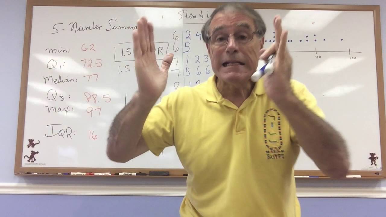 From Stem Leaf To Dot Plot And Box Plot YouTube from-stem-leaf-to-dot-plot-and-box-plot-youtube