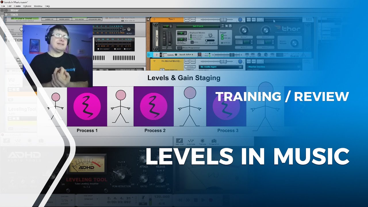 Levels In Music YouTube levels-in-music-youtube