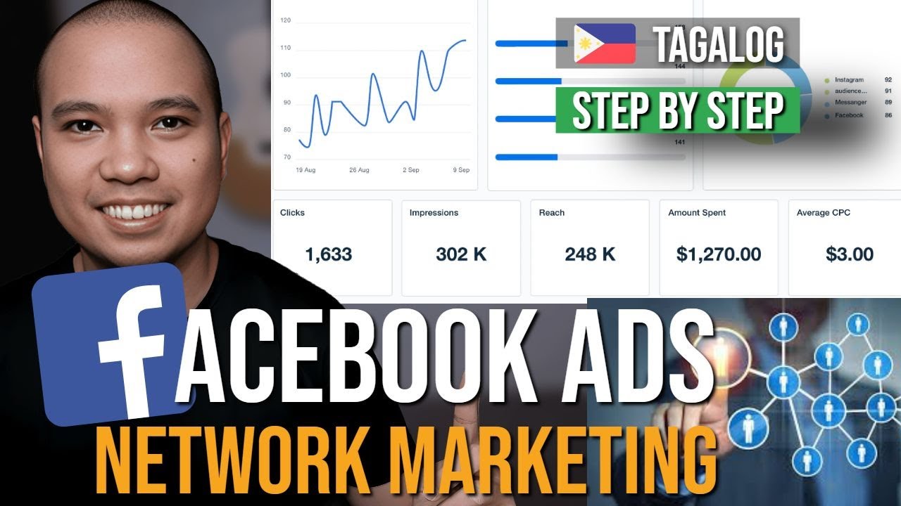 Facebook Ads for Network Marketing [Step-by-Step TAGALOG Tutorial ...